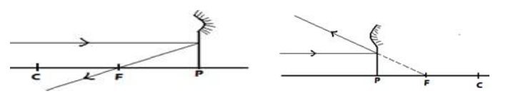 Easyelimu