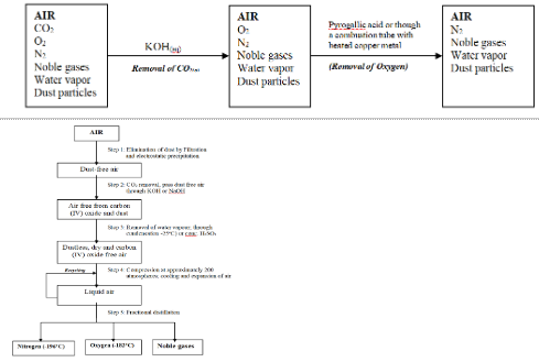 301 Moved Permanently